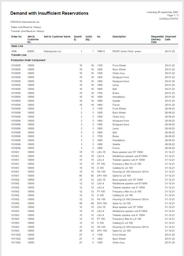 Reporting & Analysis - Apportunix | Reservation Rescheduler
